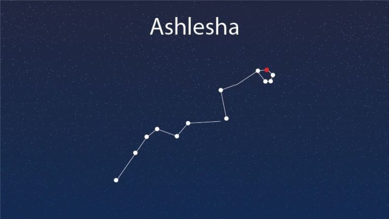 Ashlesha Nakshatra | 9th Nakshatra in Vedic Astrology | Nakshatra