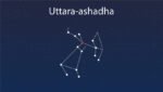 Uttarashada Nakshatra | 21st Nakshatra in Vedic Astrology | Nakshatra ...
