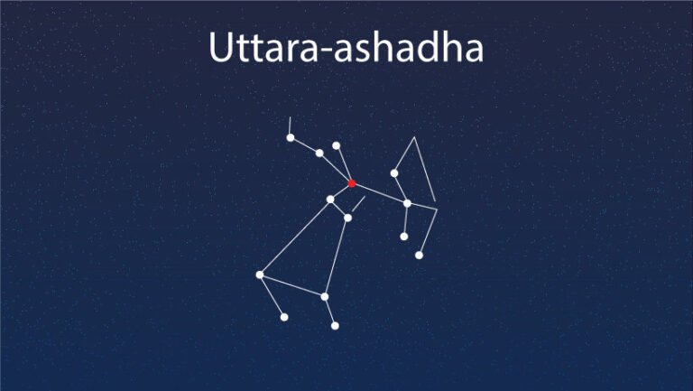 Uttarashada Nakshatra | 21st Nakshatra in Vedic Astrology | Nakshatra ...